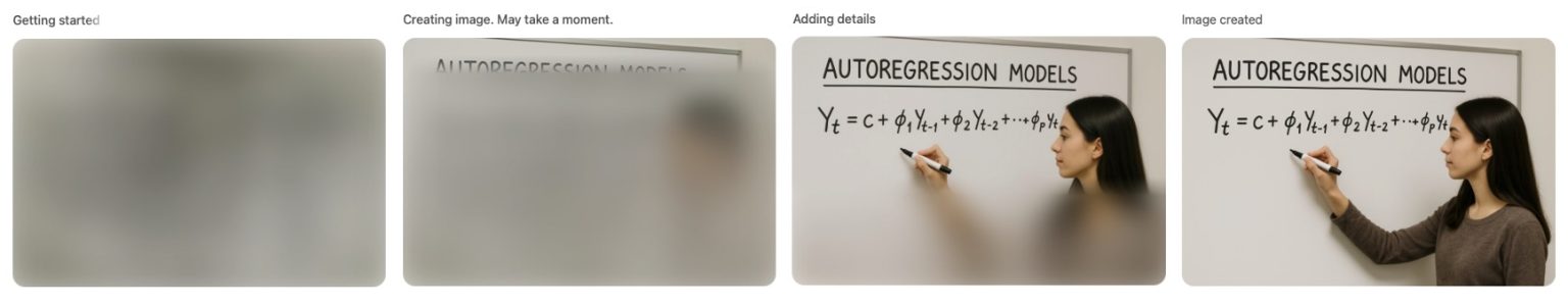 What is Autoregression-based Image Generation and how will it impact ...